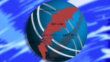 The Existence of the Red Line May Hold Much Greater Significance in One ...