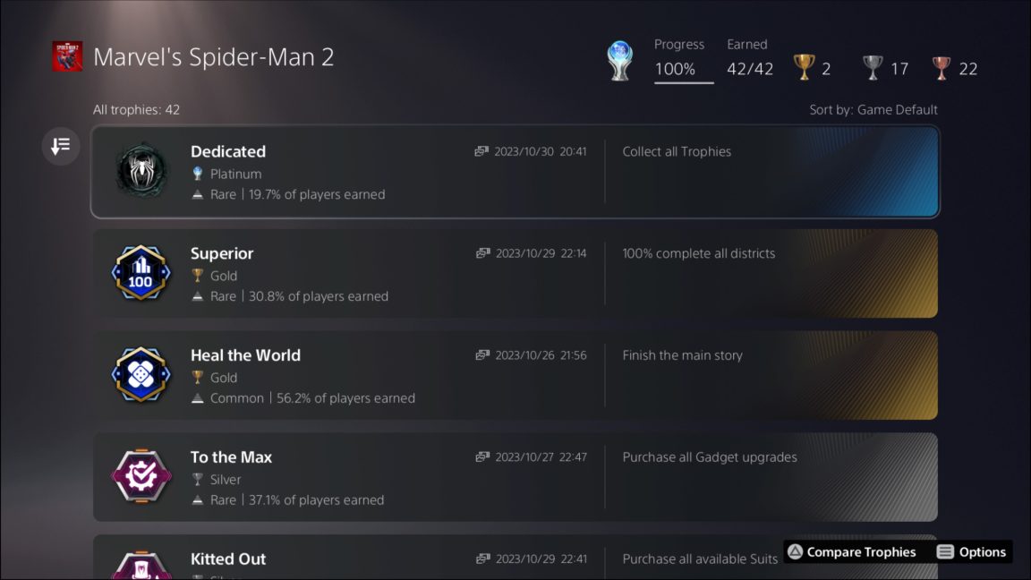 Marvel’s Spider-Man 2 Trophy Guide: Your Roadmap to Platinum