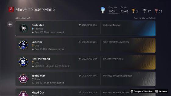 Marvel’s Spider-man 2 Trophy Guide: Your Roadmap To Platinum