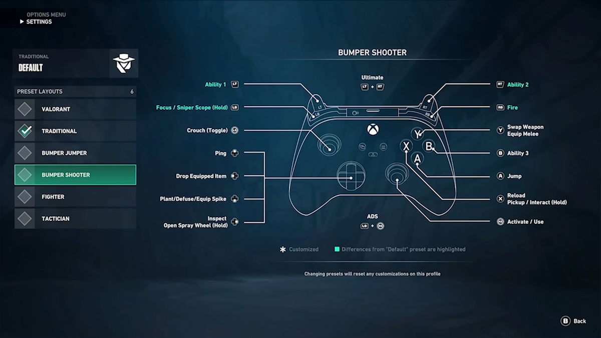"The biggest challenge of taking Valorant to console is…": Fairplay ...