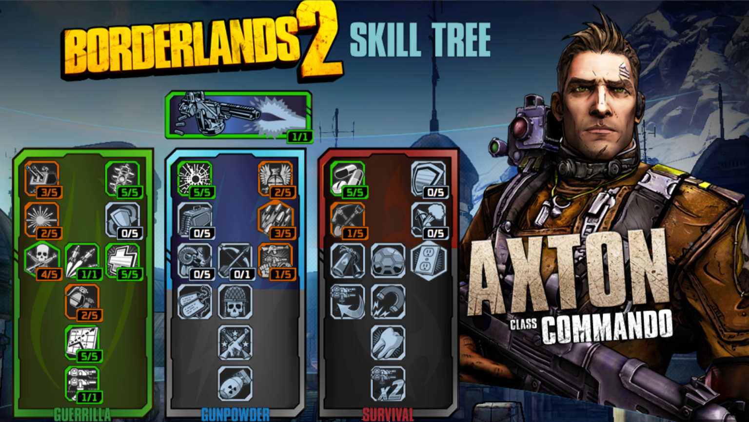 From Skyrim To Shadow of Mordor, These Are 5 of the Best Skill Trees In ...