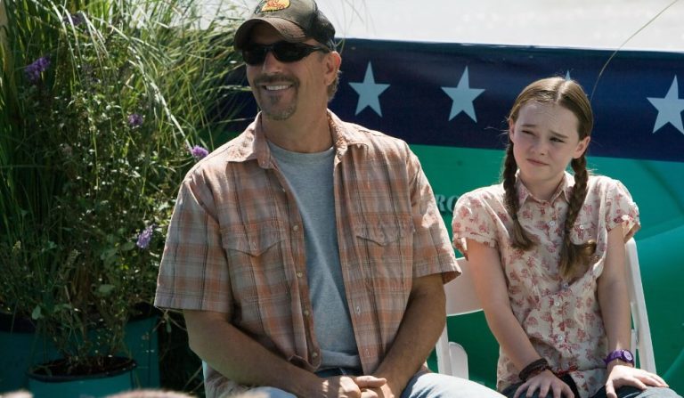 Kevin Costner: “Billionaires don’t vote” on His ‘Swing Vote’ Message ...