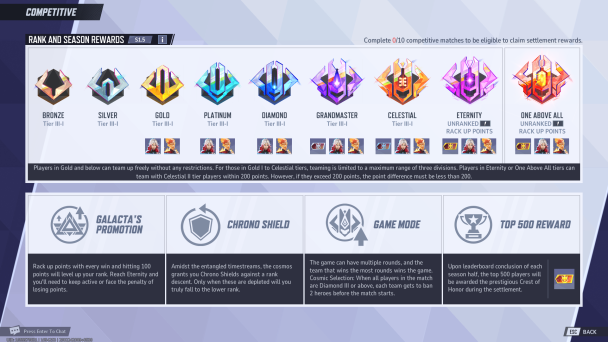 Marvel Rivals: How To Get the Blood Shield Invisible Woman Skin