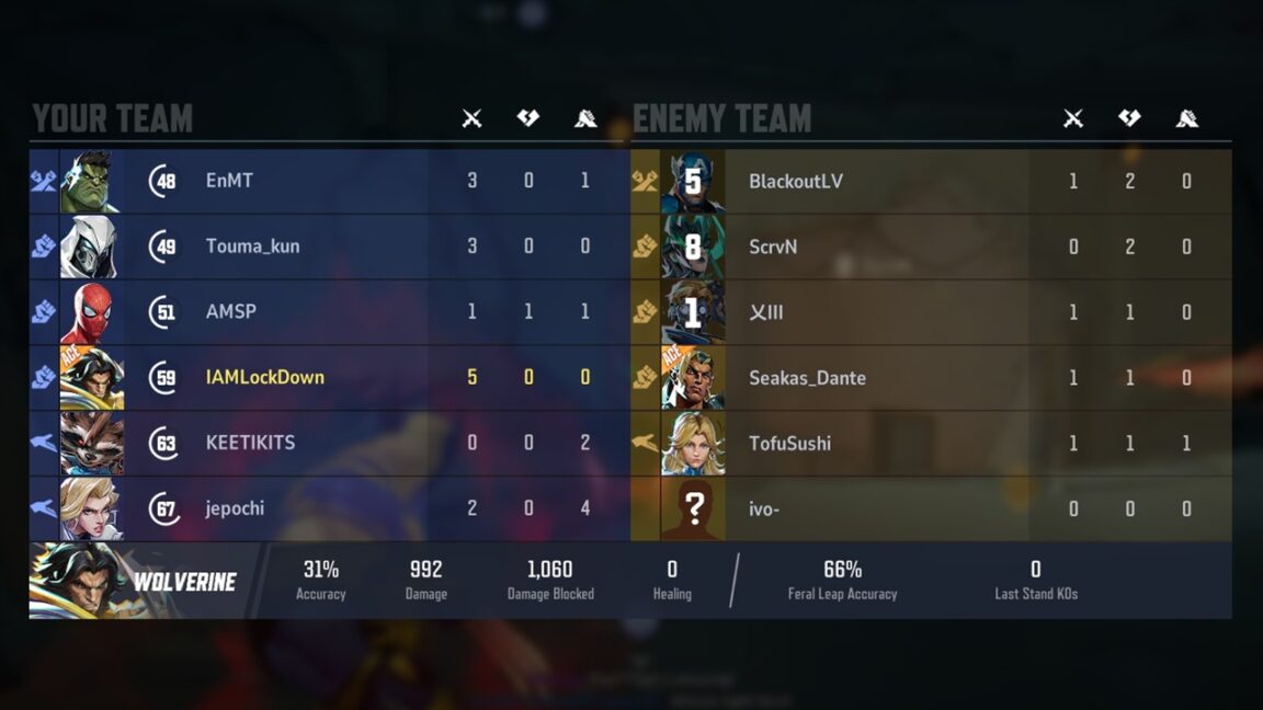 How to Unlock Lord Icons in Marvel Rivals