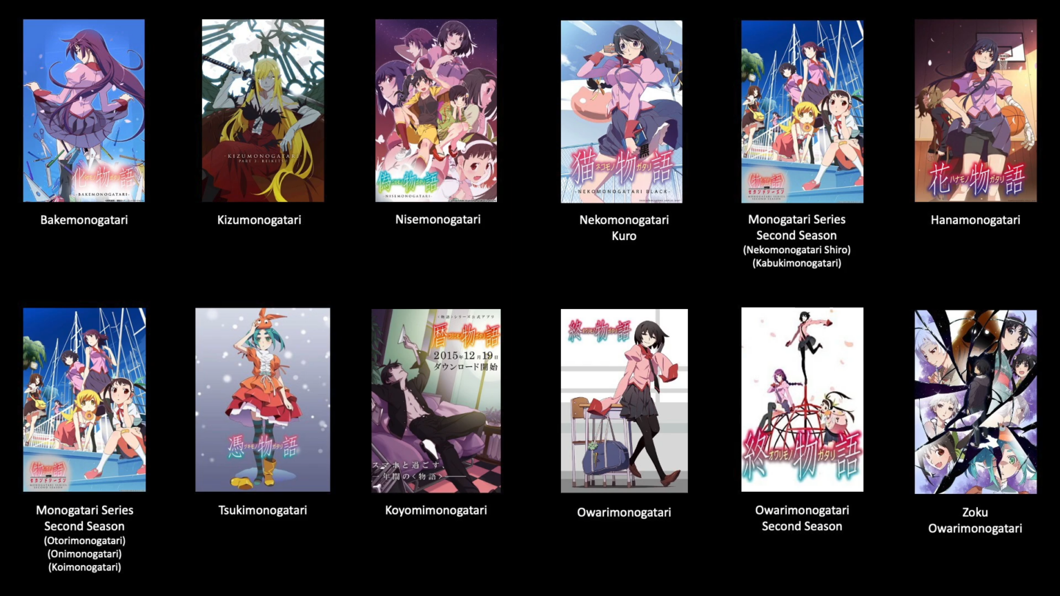 Correct Watch Order Guide for the Monogatari Series
