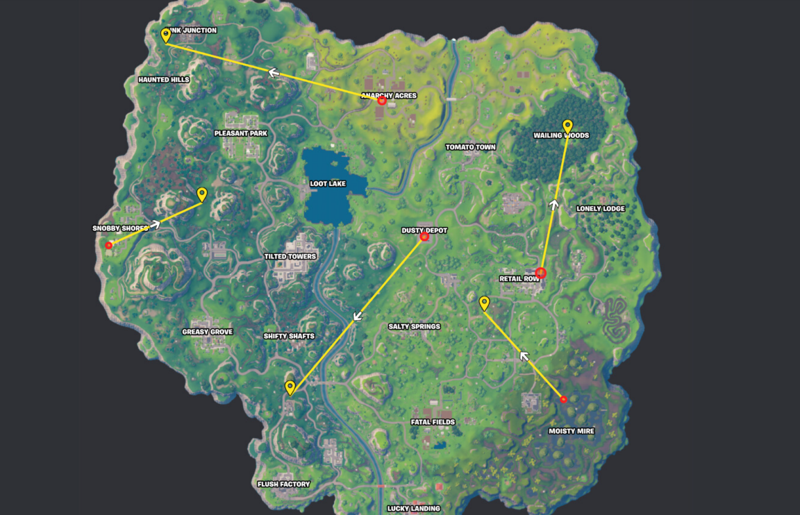Fortnite OG Season 3 Secret Treasure Map Locations