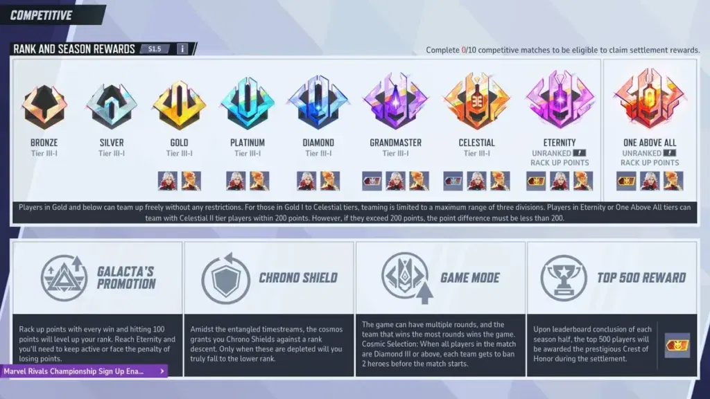 All Marvel Rivals Ranks in Order