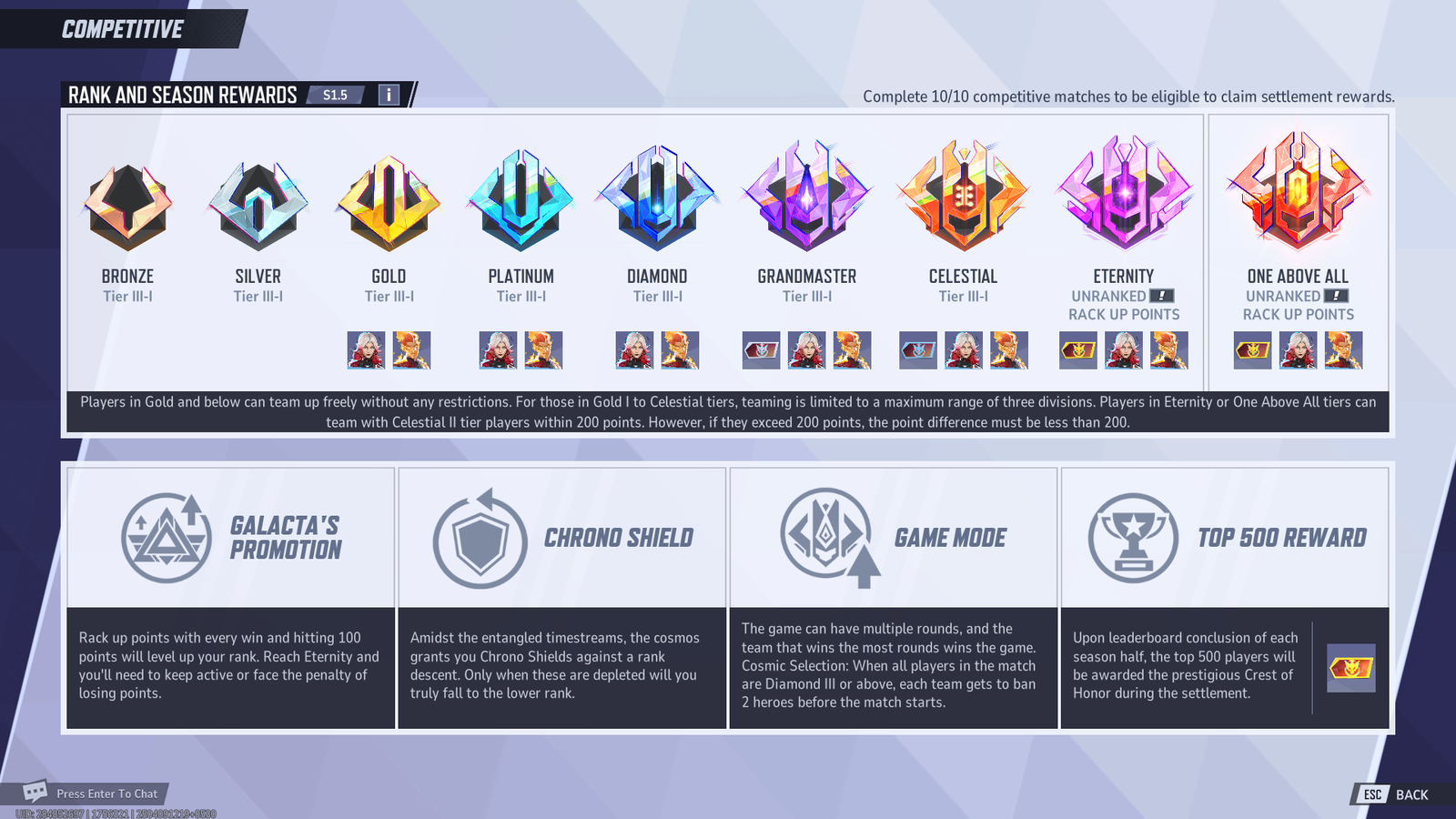 Marvel Rivals Ranked Reset, Explained