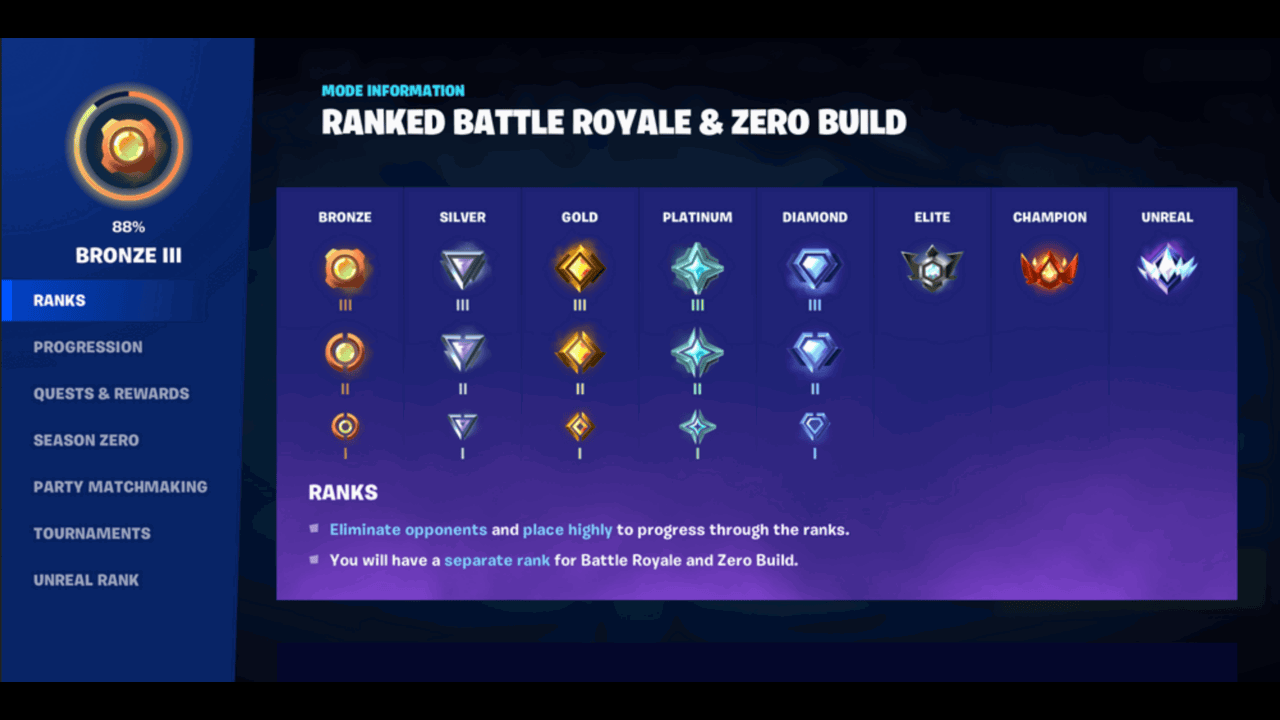 All Fortnite Ranks and Ranked Rewards Explained