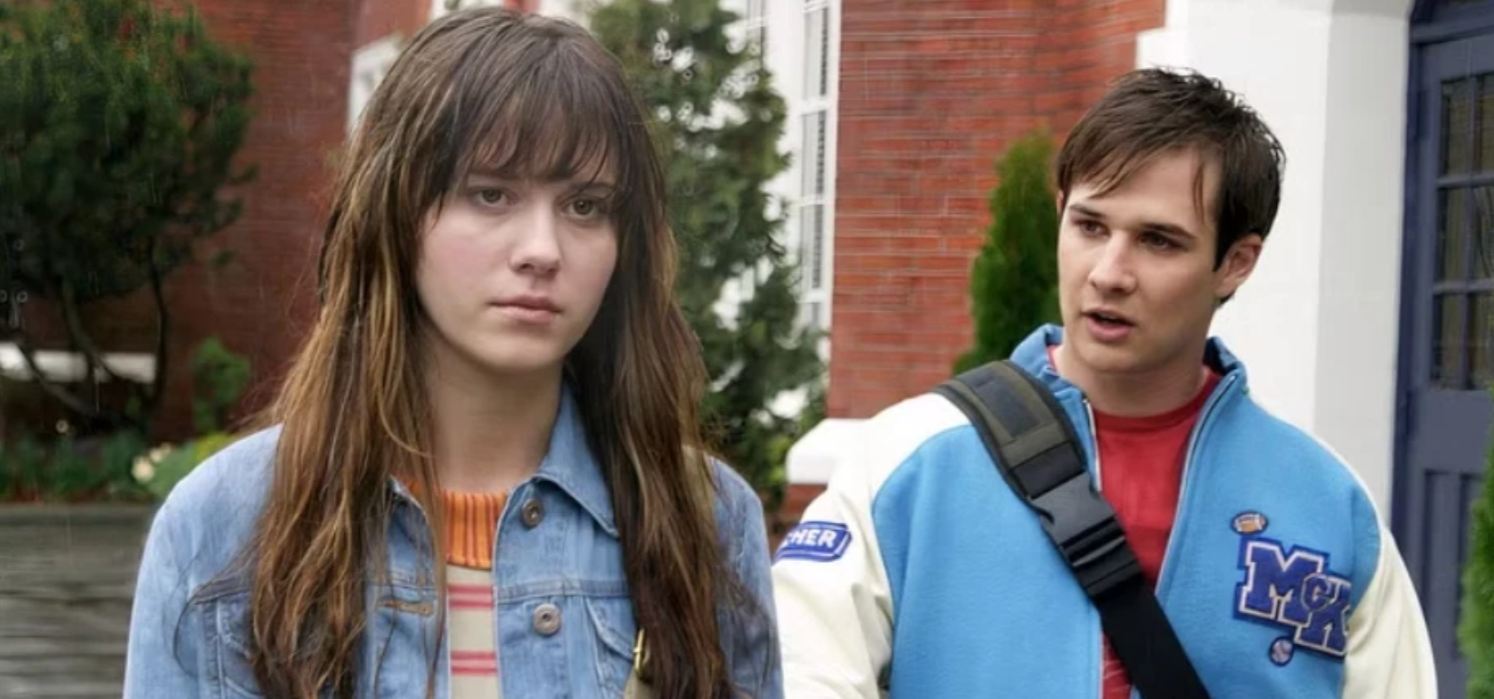 All 6 ‘Final Destination’ Movies Ranked According to Their Box Office ...