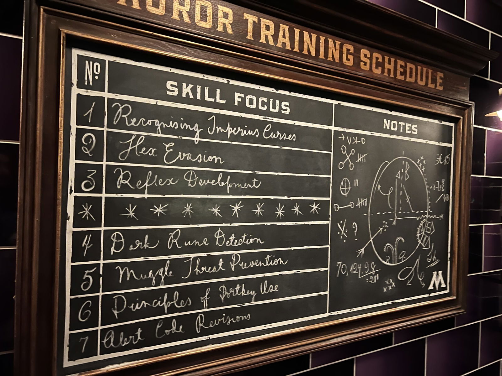 The Wizarding World of Harry Potter — Ministry of Magic, the Most ...