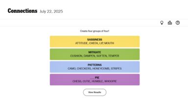 A Complete Guide to NYT Strands, Connections, Letter Boxed, and ...