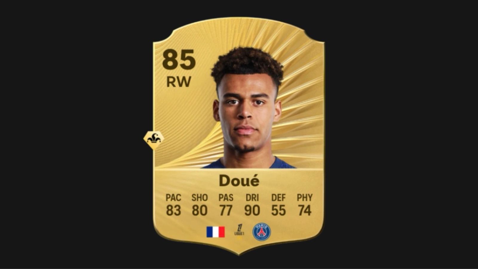 10 Best Young Players in EA FC 26 That Will Help You Kickstart Your ...