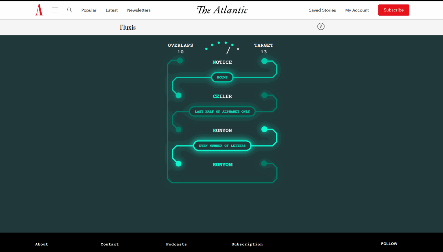 The Atlantic Games Answers for Today (November 7, 2025)