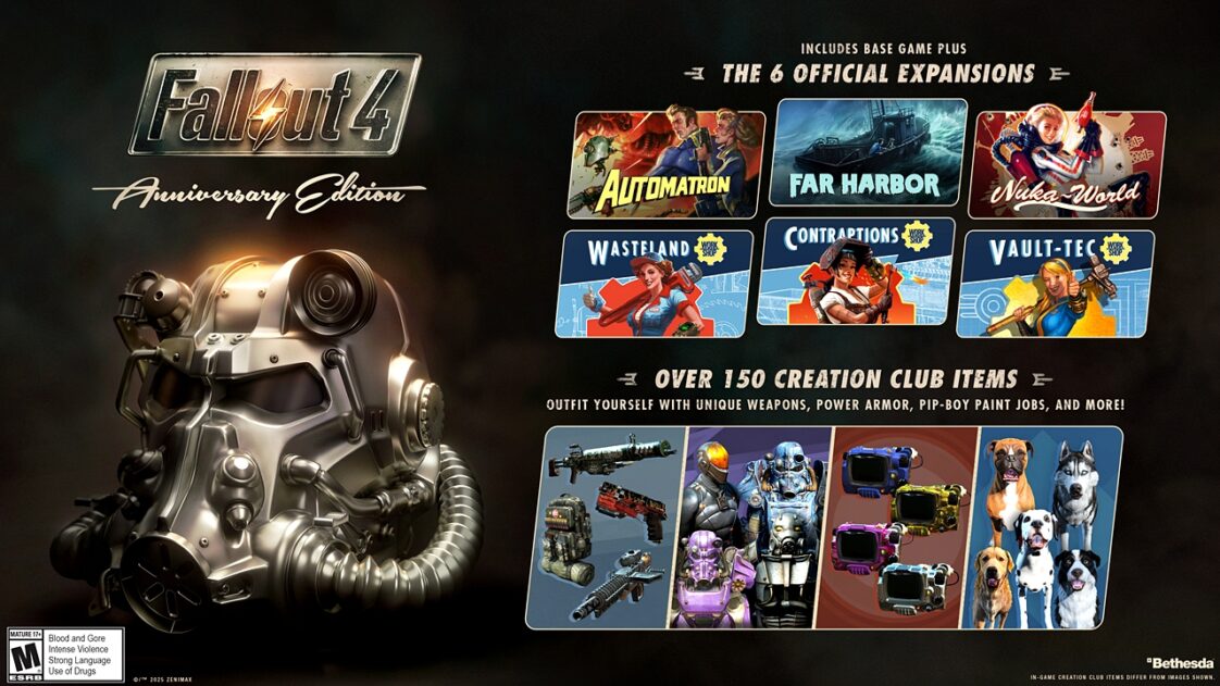 Will Fallout 4 Anniversary Edition Be a Free Upgrade?