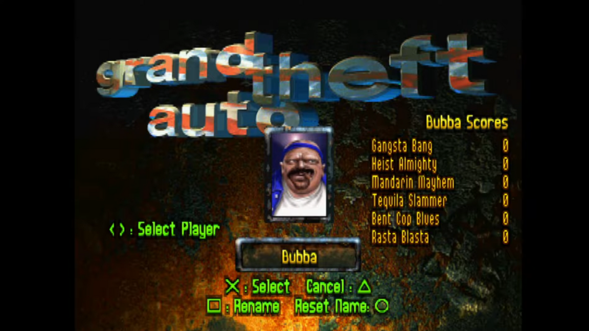 All GTA Protagonists, Ranked