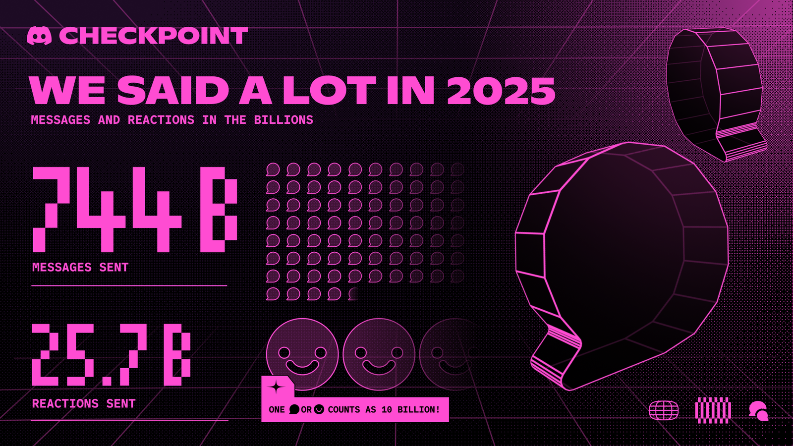 How to Check Your Discord Wrapped 2025: A Step-By-Step Guide