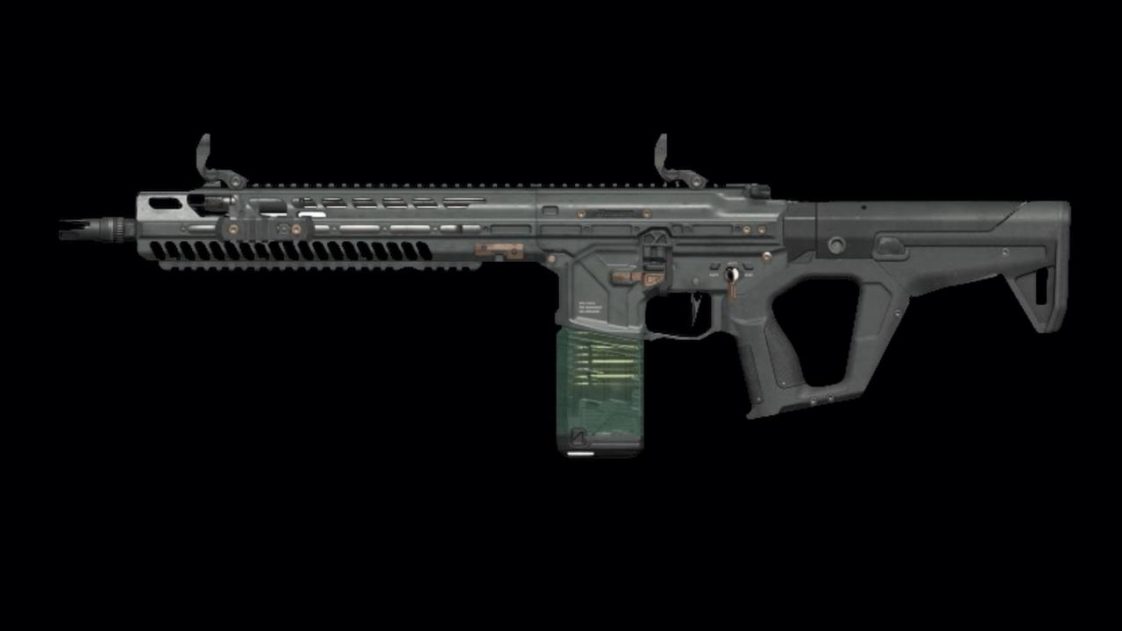 Top 5 Meta Loadouts in Call of Duty: Warzone Season 1