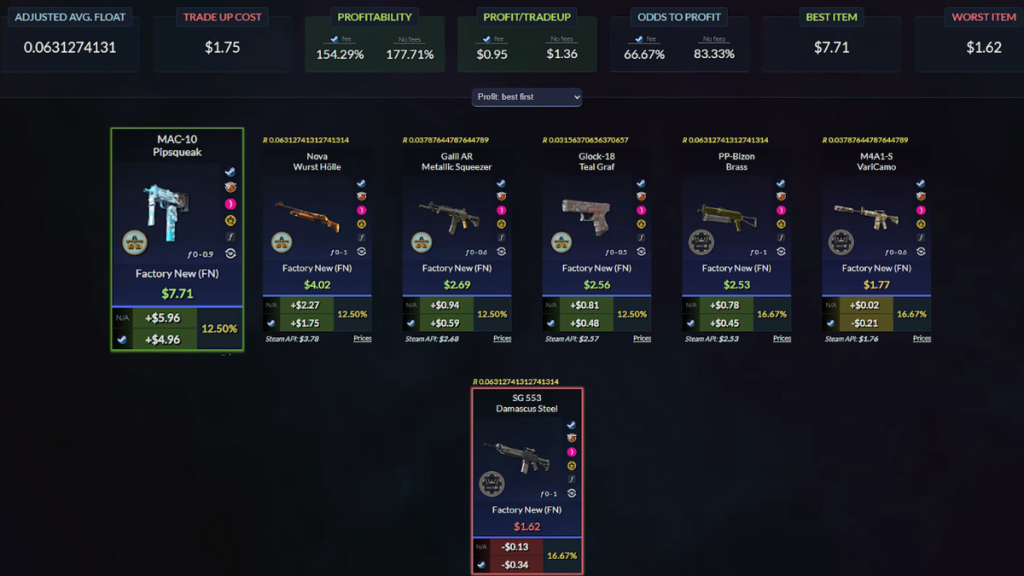 Top 10 Most Profitable CS2 Trade Ups (December 2025)