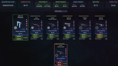 Top 10 Most Profitable CS2 Trade Ups (December 2025)