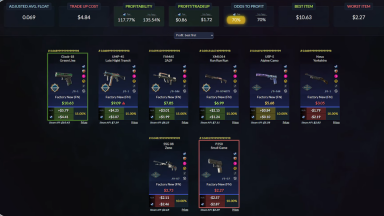 Top 10 Most Profitable CS2 Trade Ups (December 2025)