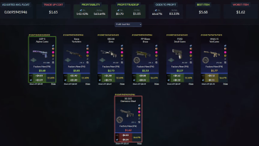 Top 10 Most Profitable CS2 Trade Ups (December 2025)