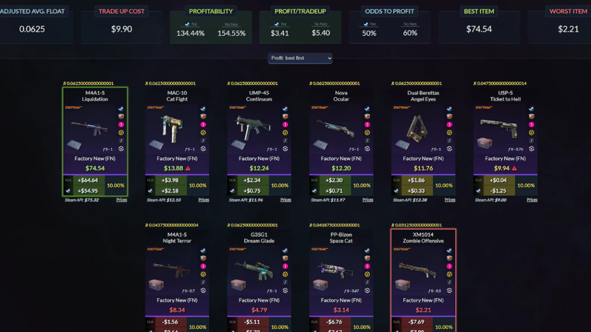 Top 10 Most Profitable CS2 Trade Ups (December 2025)