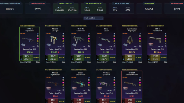 Top 10 Most Profitable CS2 Trade Ups (December 2025)