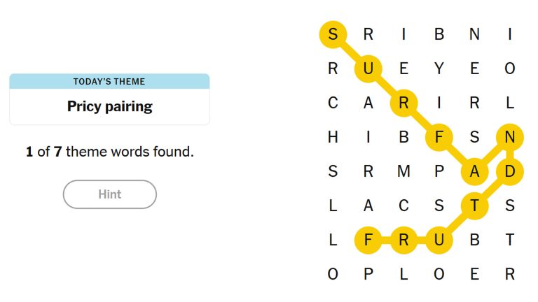 NYT Strands (Pricy Pairing) Hints and Answers for Today (December 14, 2025)
