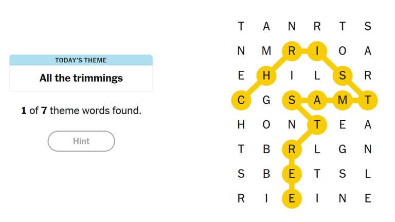 NYT Strands (All the trimmings) Hints and Answers for Today (December ...