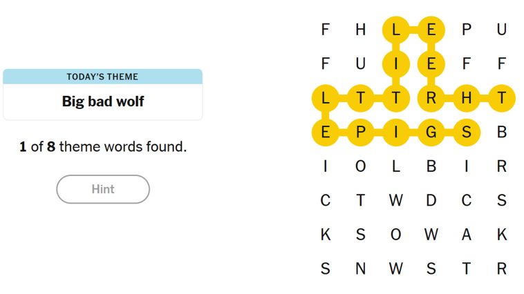 NYT Strands (Big bad wolf) Hints and Answers for Today (December 21, 2025)
