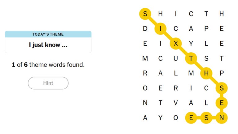 NYT Strands (I just know…) Hints and Answers for Today (January 4, 2026)
