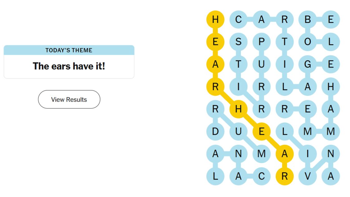 NYT Strands (The ears have it!) Hints and Answers for Today (January 15 ...