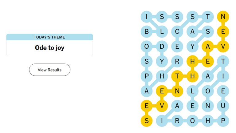 NYT Strands (Ode to joy) Hints and Answers For Today (January 22, 2026)