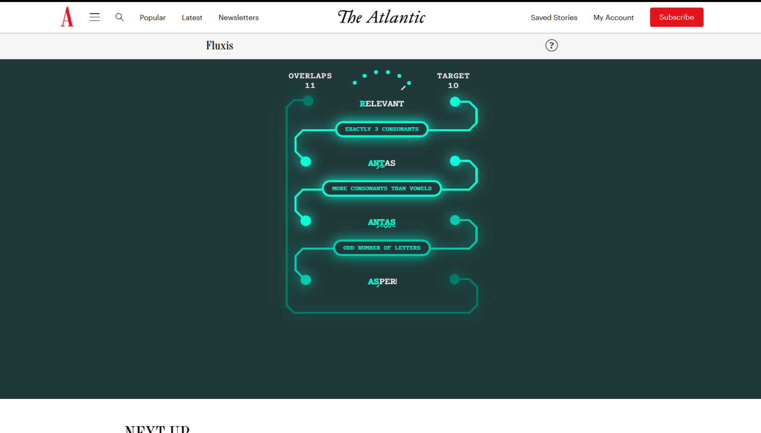 The Atlantic Games Answers for Today (January 24, 2026)
