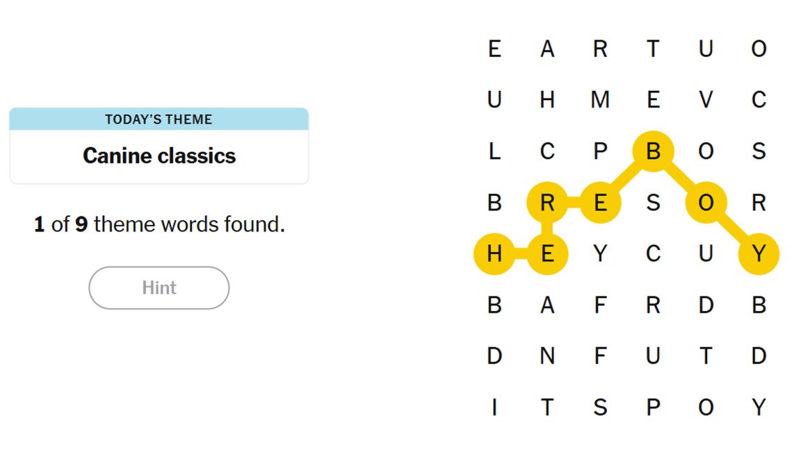 NYT Strands (Canine classics) Hints and Answers for Today (January 27 ...