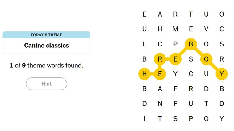 NYT Strands (Canine classics) Hints and Answers for Today (January 27 ...