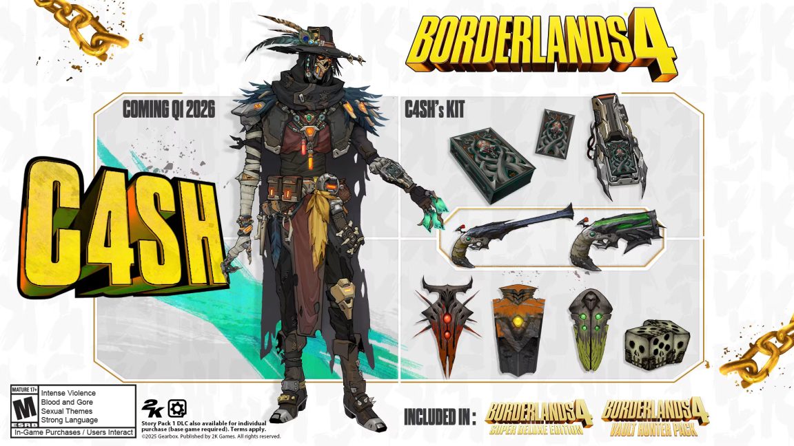 Borderlands 4 2026 Roadmap Breakdown: New Endgame Activities, Bosses & More