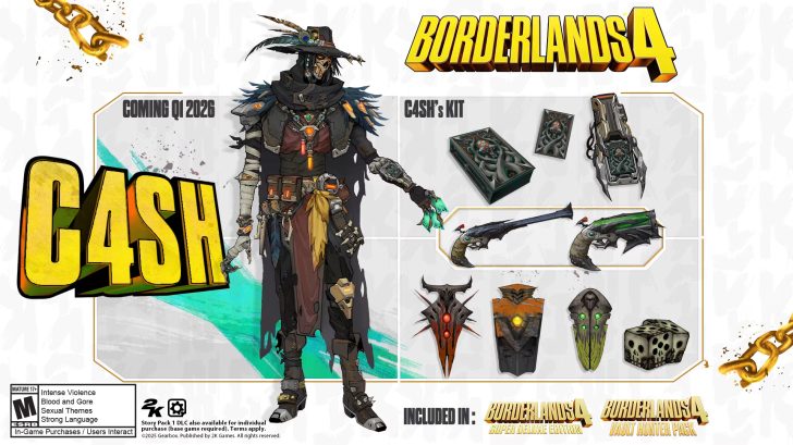 Borderlands 4 2026 Roadmap Breakdown: New Endgame Activities, Bosses & More