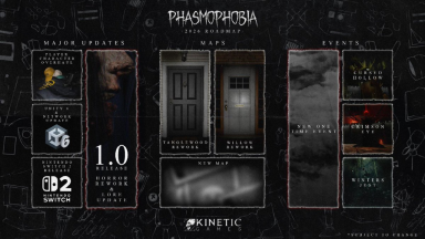 Phasmophobia Cheat Sheet For All Ghosts