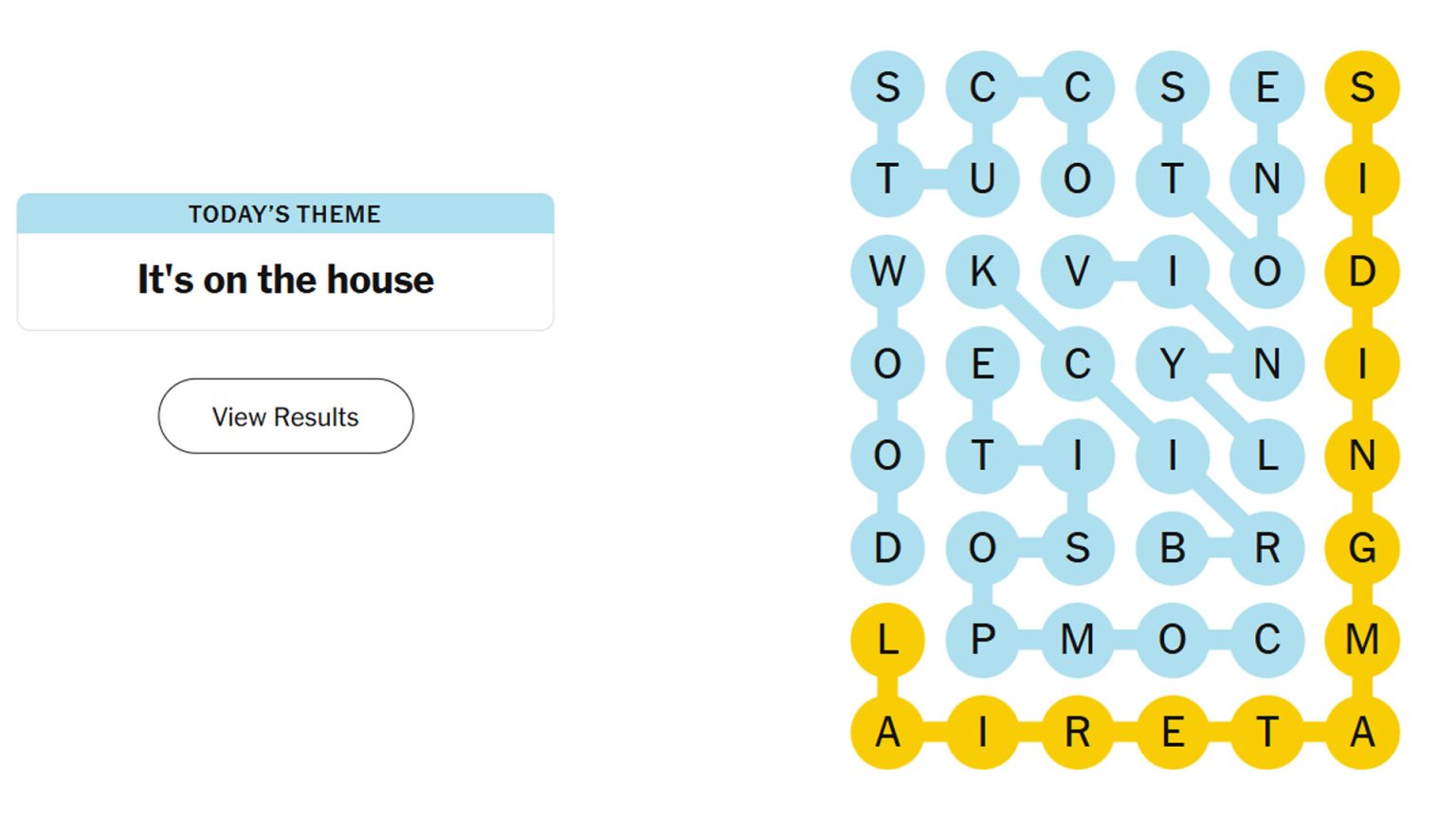 NYT Strands: (It’s on the house) Hints and Answers for Today (February ...