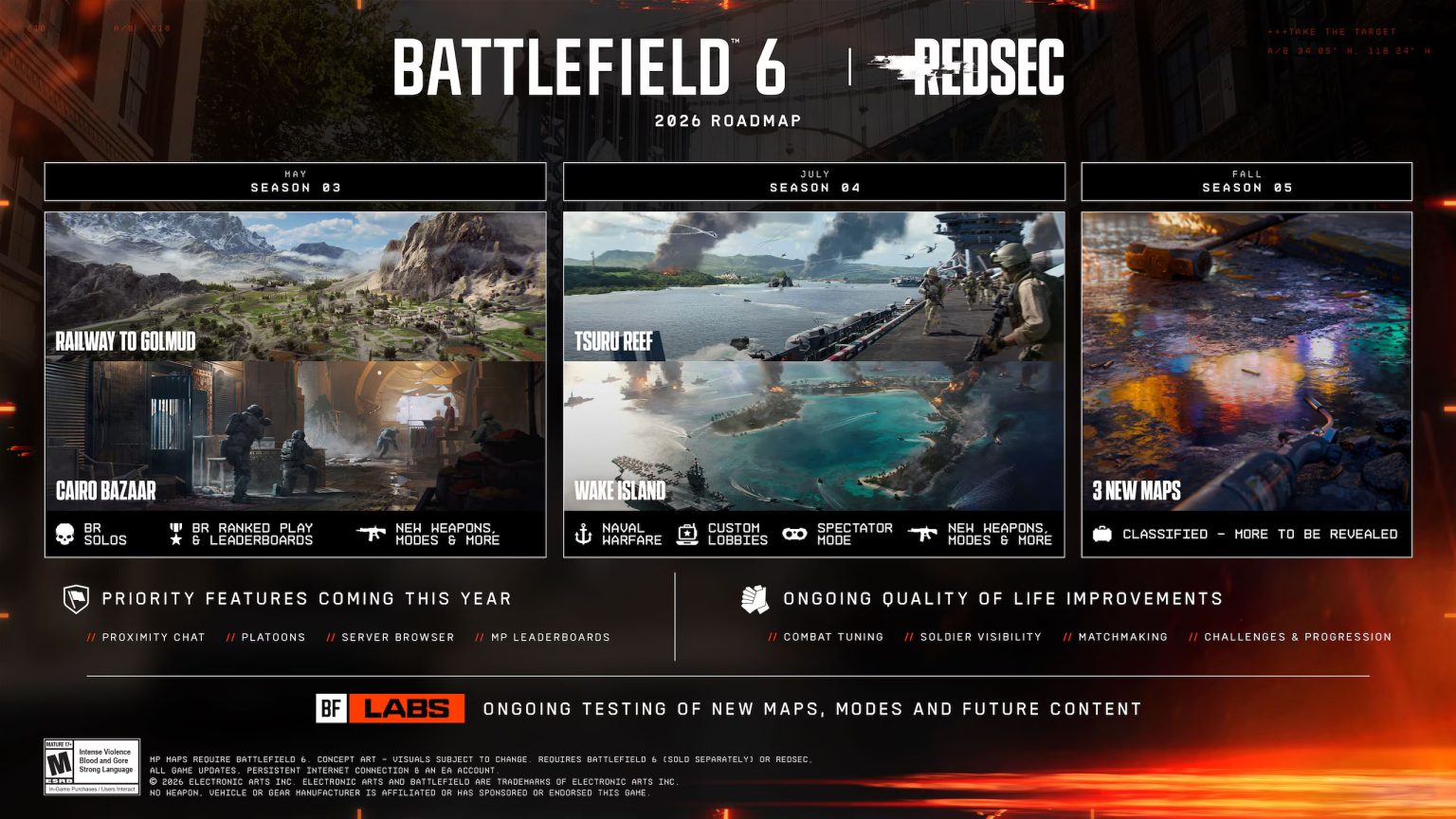 Battlefield 6 Season 4: Everything You Need to Know — New Maps, Modes ...